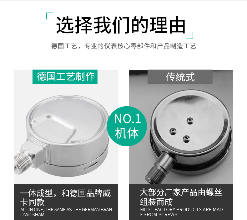 红旗不锈钢隔膜压力表YTP-100BF 螺纹法兰卡盘连接 规格齐全-阿里巴巴