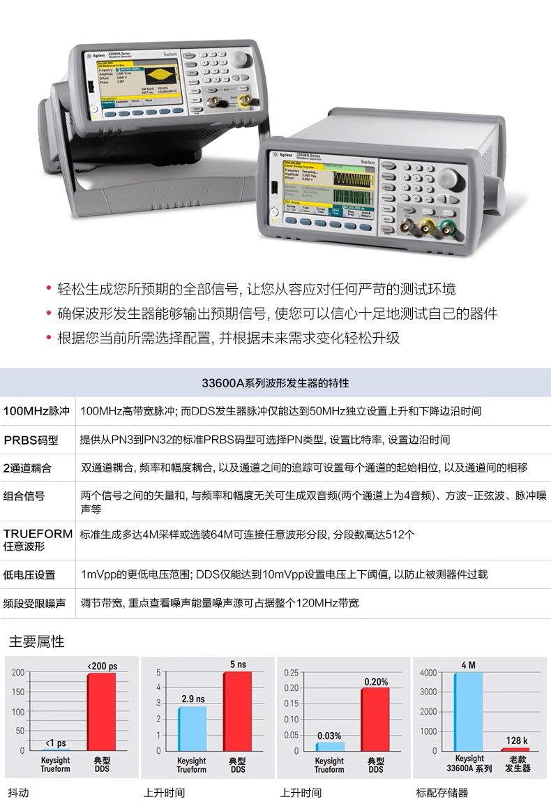 Keysight是德33611A/33612A/33621A/33622A/33600A任意波形发生器-阿里巴巴