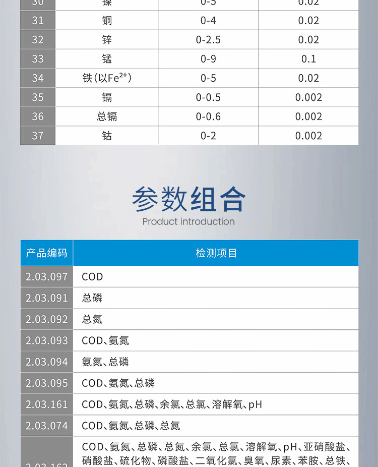 水質多參數可攜式COD檢測儀污水質氨氮總磷總氮LH-T725快速懸浮物