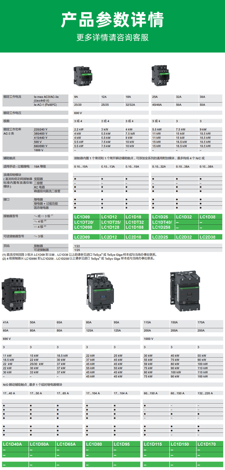 全新原厂 交流接触器 LC1D65AM7C LC1D65AQ7C F7C B7C LC1D65AE7C-阿里巴巴