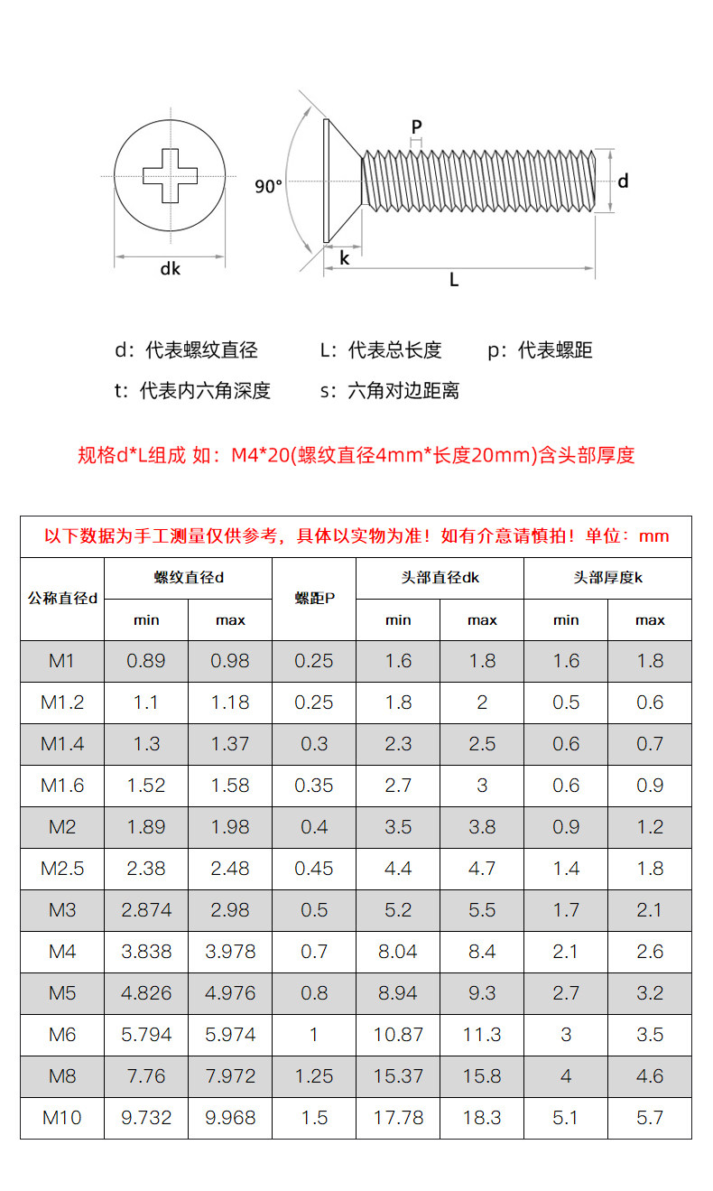 201不锈钢螺丝沉头螺丝钉GB819十字槽机牙螺钉平头螺栓M3M4M5M6M8-阿里巴巴