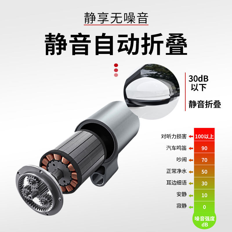 三水华哥电动后视镜折叠怎么选？飞度/锋范/GK5/GJ*/GM全适配攻略-电动折叠后视镜-淘宝百科网