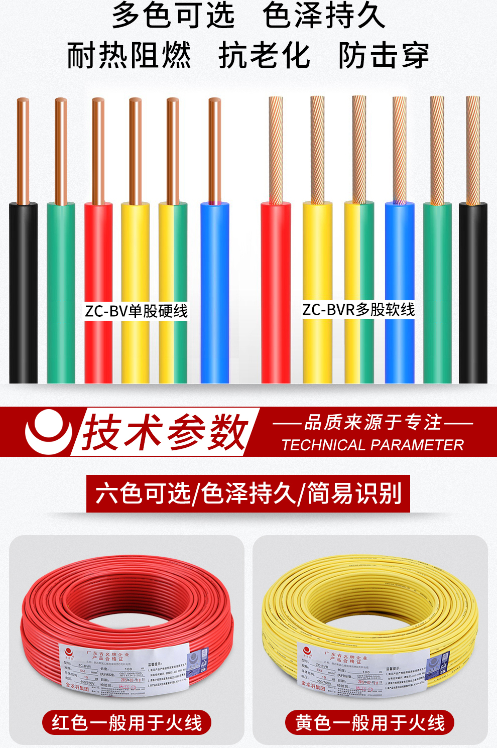金龙羽电线电缆家装无氧铜单股国标阻燃电线ZC-BV1.5 2.5 4 6平方-阿里巴巴