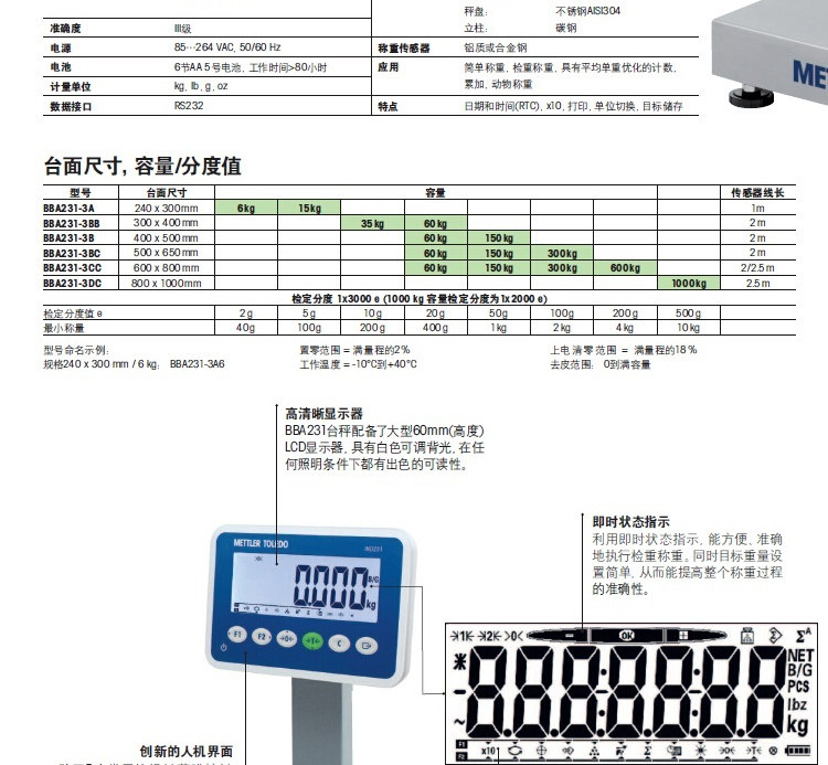 原装梅特勒托利多BBA231/BBA238全不锈钢电子台秤带RS232通讯接口-阿里巴巴