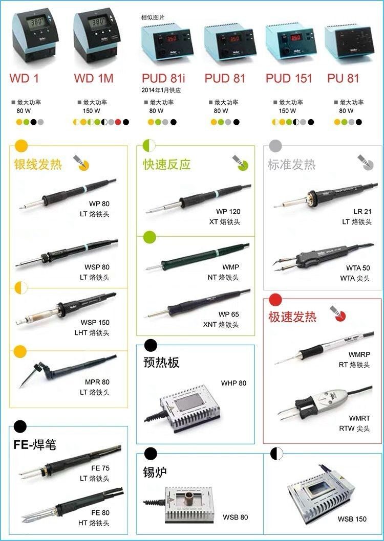 原装WELLER威乐WP80/WSP80/WSD81i WT1014烙铁头怎么选？用对才不烧板！-电子焊接工具配件-淘宝百科网