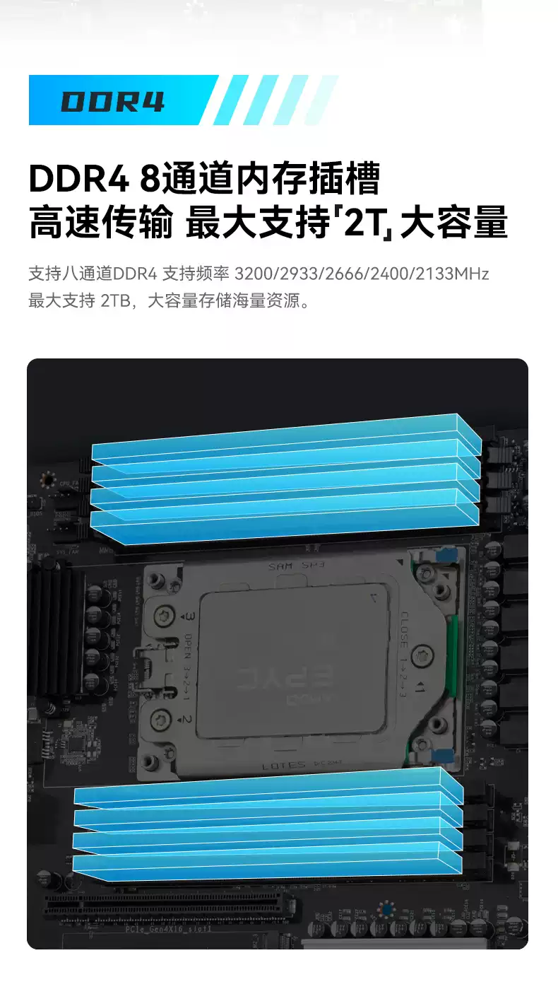 华南金牌H12D-8D伺服器主机板 支援双网卡与BMC模组 ATX标准型伺服主机板