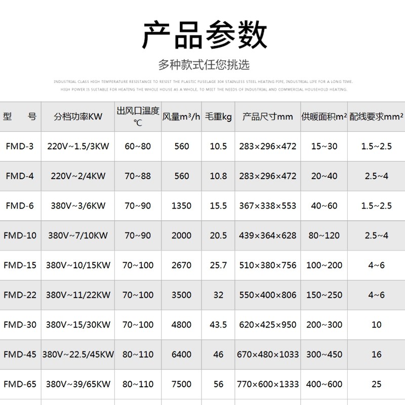 Industrial heaters, breeding heaters, high-power heaters, factory ...