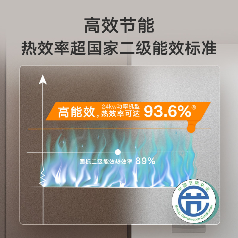德国威能燃气壁挂炉turboMAX classic有哪些亮点？适合哪些人群使用？-壁挂炉-淘宝好物网