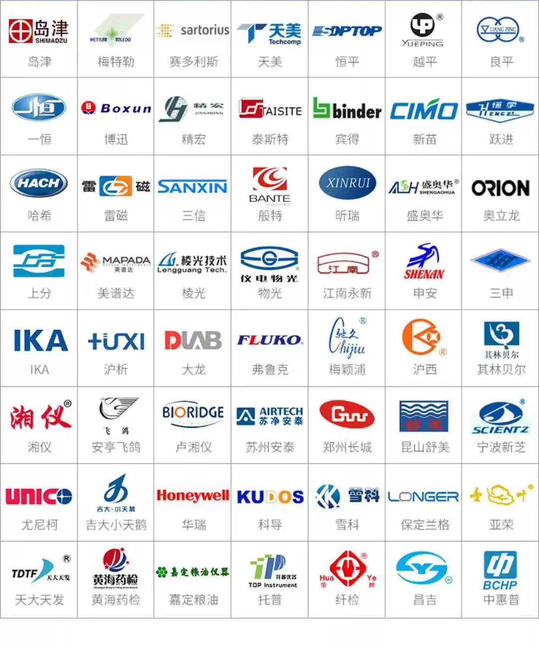 三信SX711/725/723/610便携式PH计测试笔酸碱度电导率溶解氧仪ORP