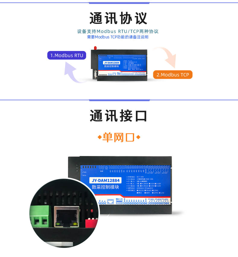 DAM-12884 工业级数采控制器 WIFI版-聚英电子官网