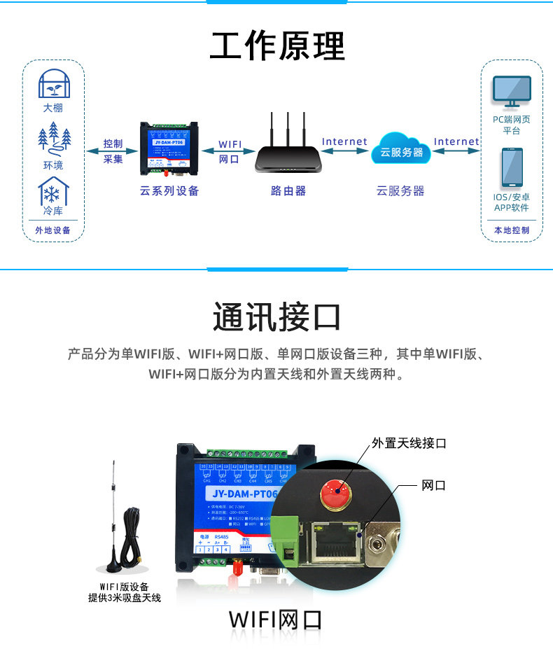 云平台 DAM-PT06 温度采集模块-聚英电子官网