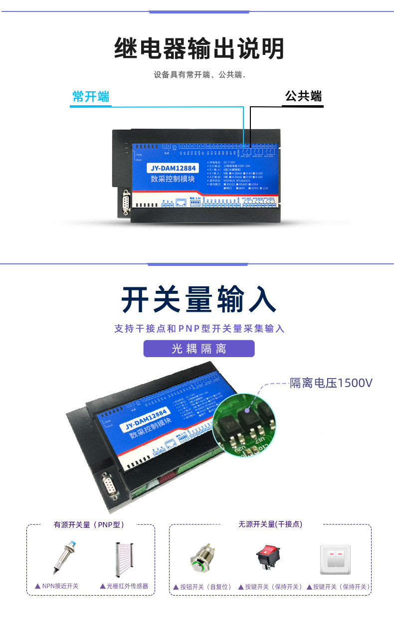 DAM-12884 工业级数采控制器 WIFI版-聚英电子官网