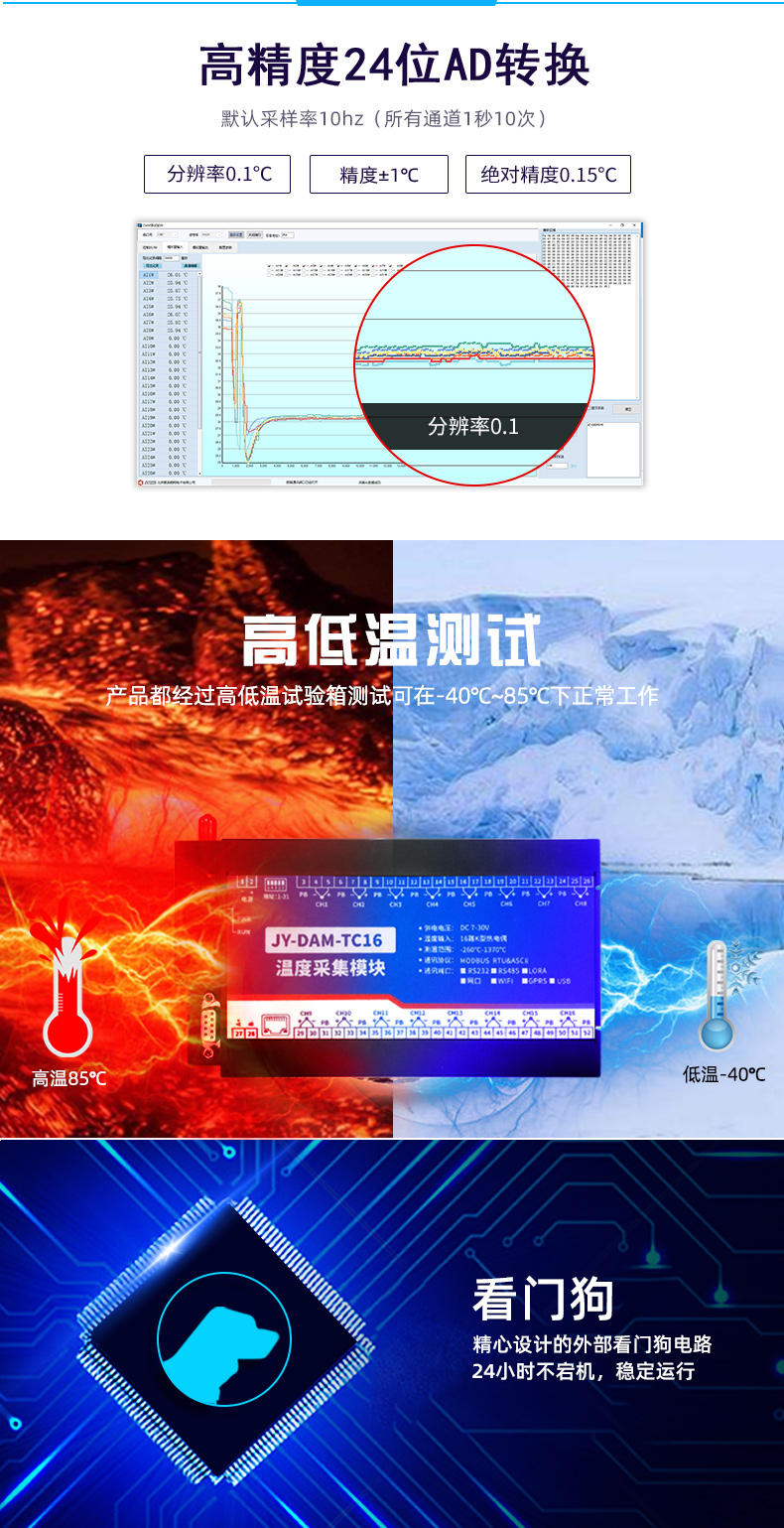 云平台 JY-DAM-TC16 温度采集模块-聚英电子官网