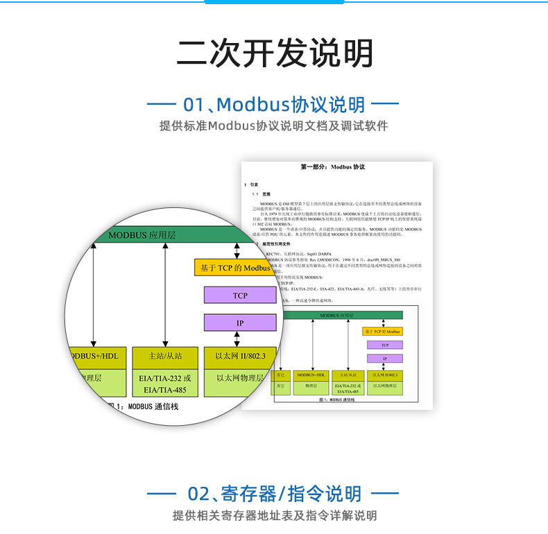 JY-DAM-TC08 网络版 温度采集模块-聚英电子官网