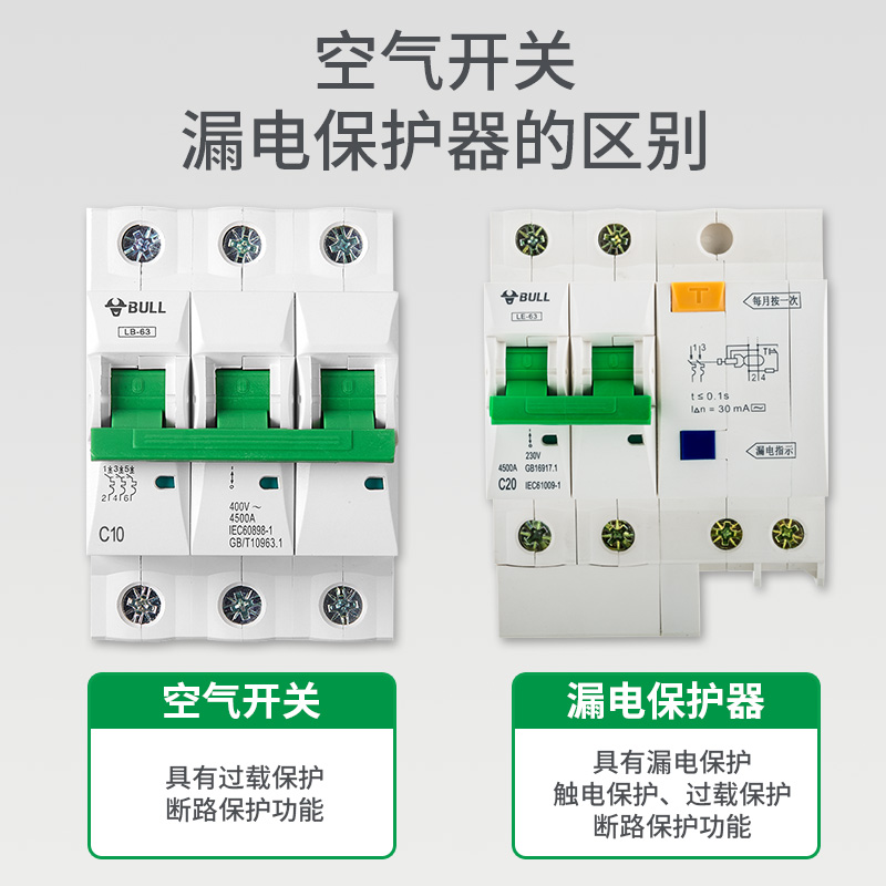 [USD 37.22] Bull air switch household leakage protection circuit breaker with leakage protection ...