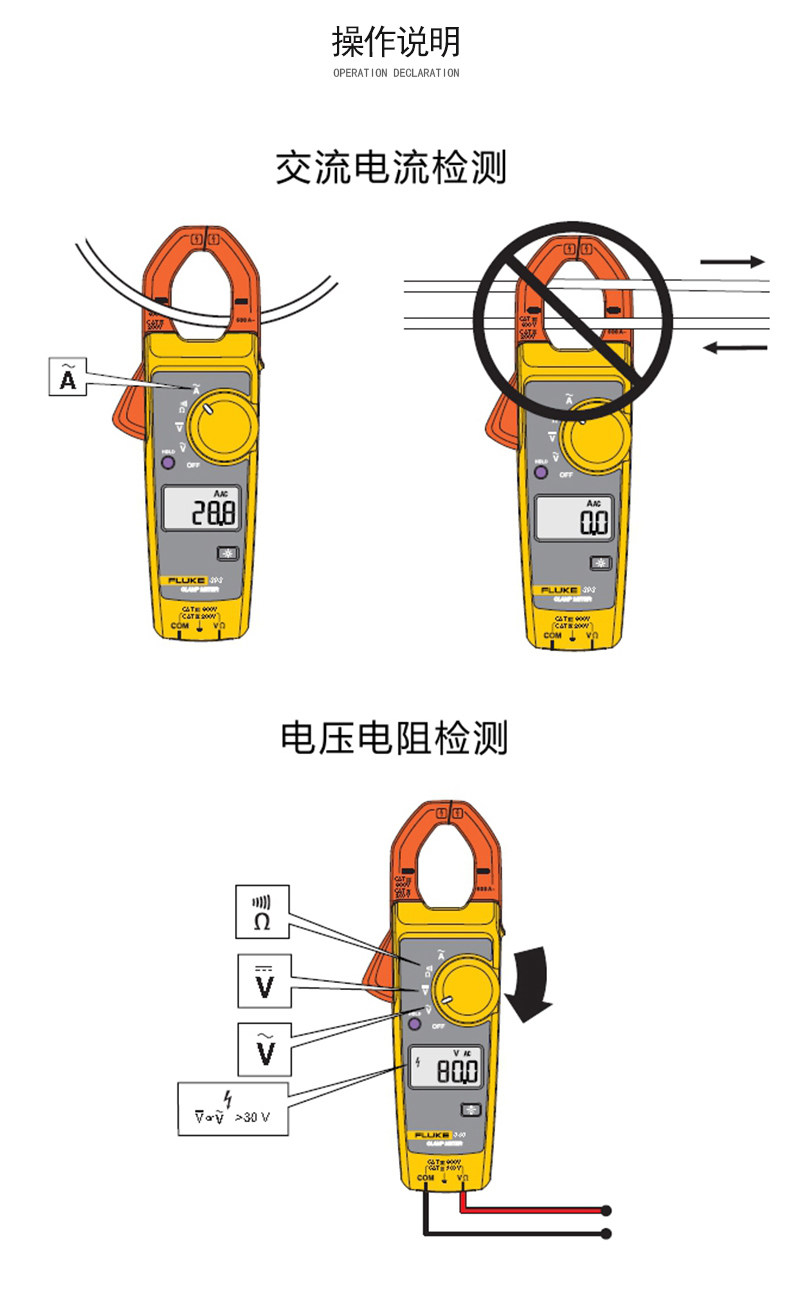 FLUKE福禄克F302+/303/F305/F312钳形万用表数字电流表F319钳型表-阿里巴巴