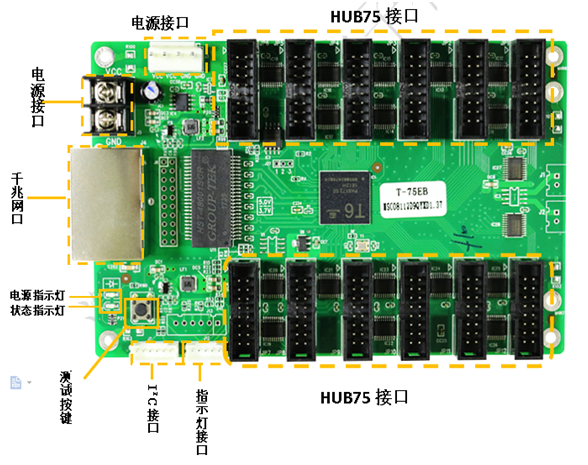 摩西尔T-75EB接收卡 全彩led显示屏集12个标准HUB75E接口控制系统-阿里巴巴