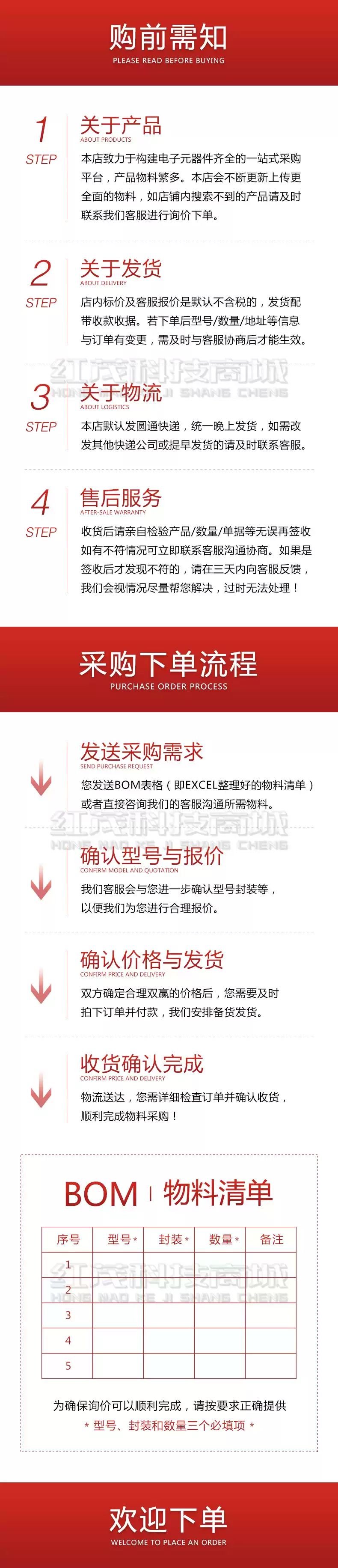 0805/250V/2%/COG=NPO/32P/33P/34P/36P/39P/43P/47P/pF電容貼片