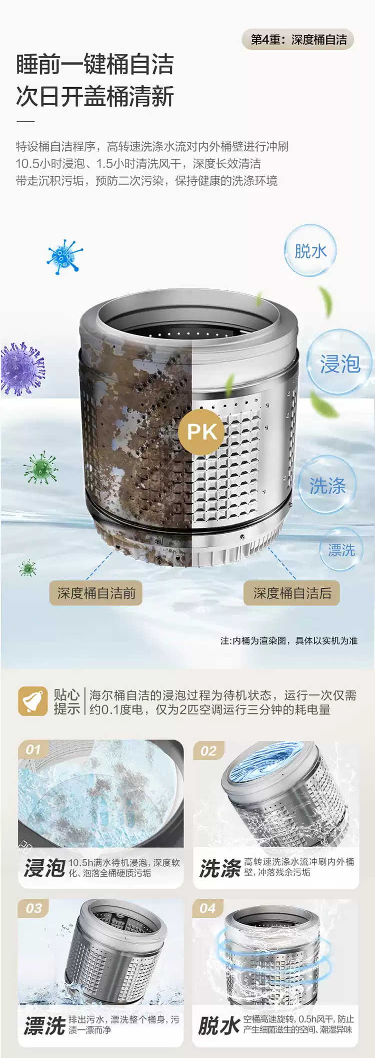 Haier/海尔 XQB120-BZ20C0 洗衣机