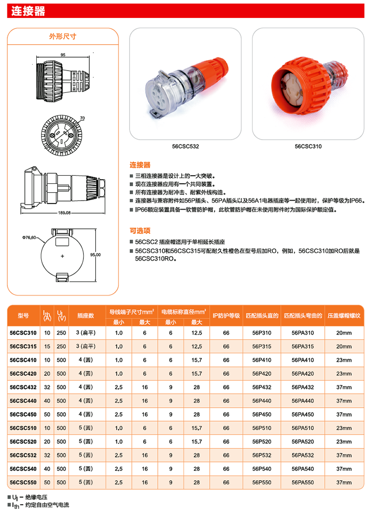 澳标工业防水插头 56P420 56P532 56P320 56P540 56PA432-阿里巴巴