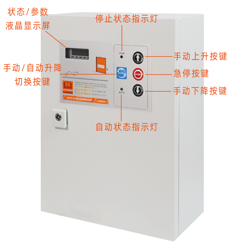 HOLIP海利普HLP-C102智能车库门控制箱：开启智能家居新生活！-门窗控制器-淘宝好物网