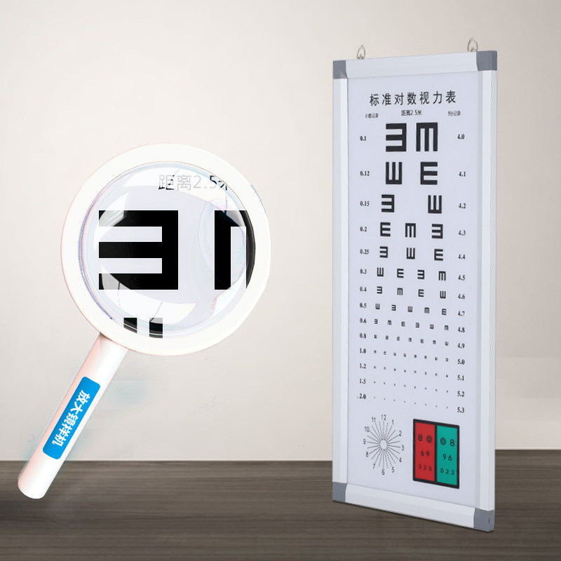 [USD 32.80] Logarithmic test table children's wall chart International ...