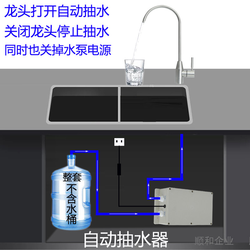 How can a hualu under-sink bottled water pump faucet make your life easier?
