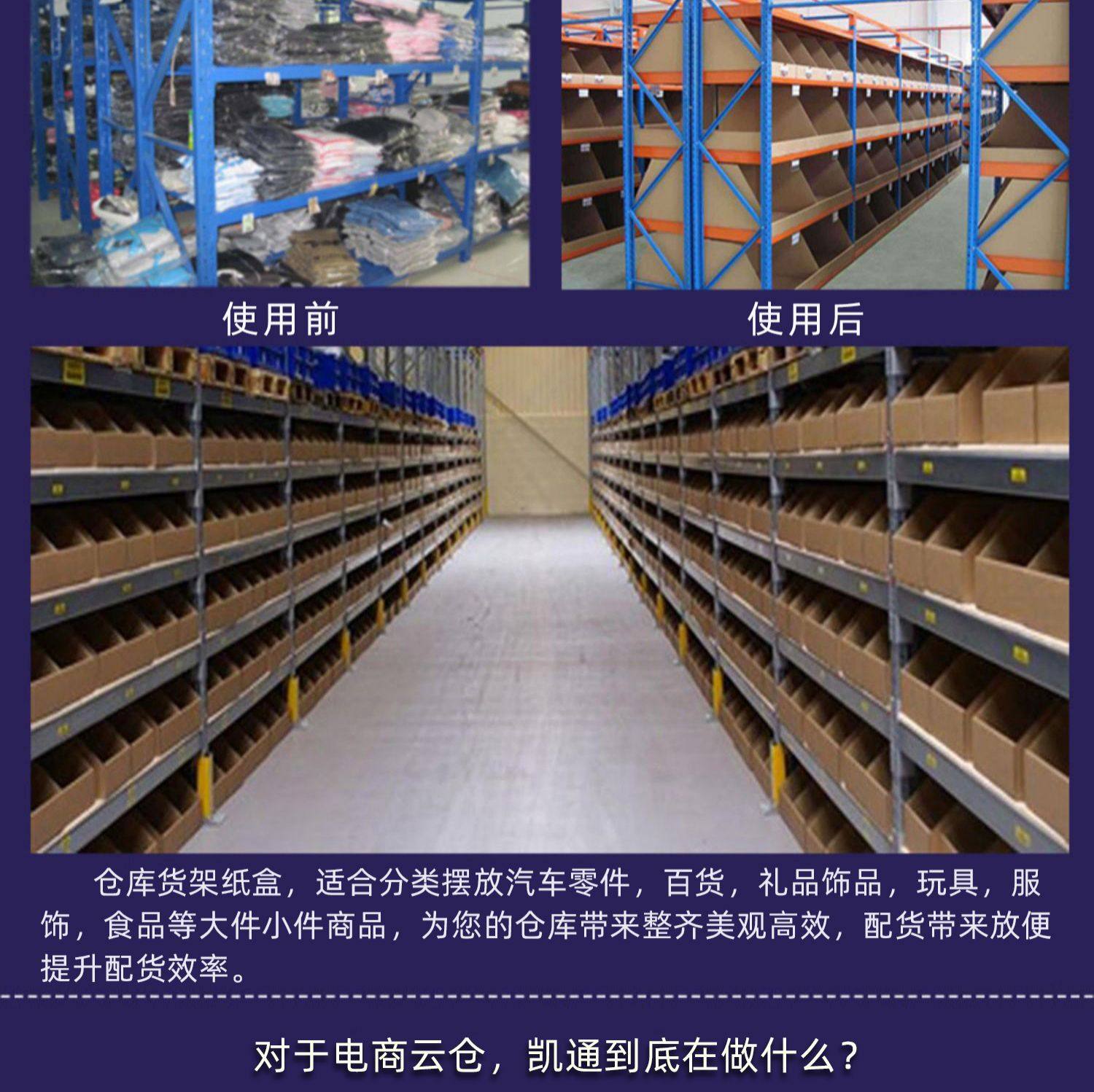 60深货架库位纸箱仓储分拣汽车配件电商仓库分类收纳陈列展示纸盒-阿里巴巴