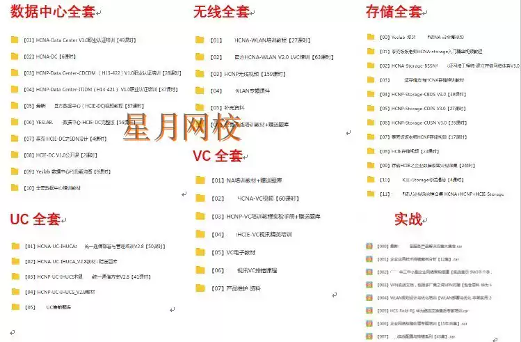 华三IT售前专家题库 H3CE Presales 认证GB10-125 题库 小程序