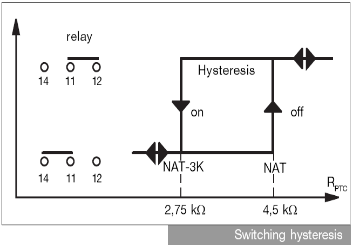 比泽尔压缩机保护器SE-B2 SE-B1 SE-E1电机保护模块INT69VS-阿里巴巴