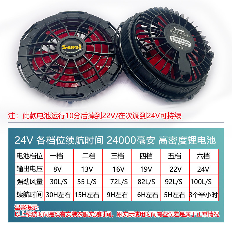 夏天打工人的救星！BURTLE 24V空调服风扇，你真的需要吗？-迷你风扇-淘宝好物网