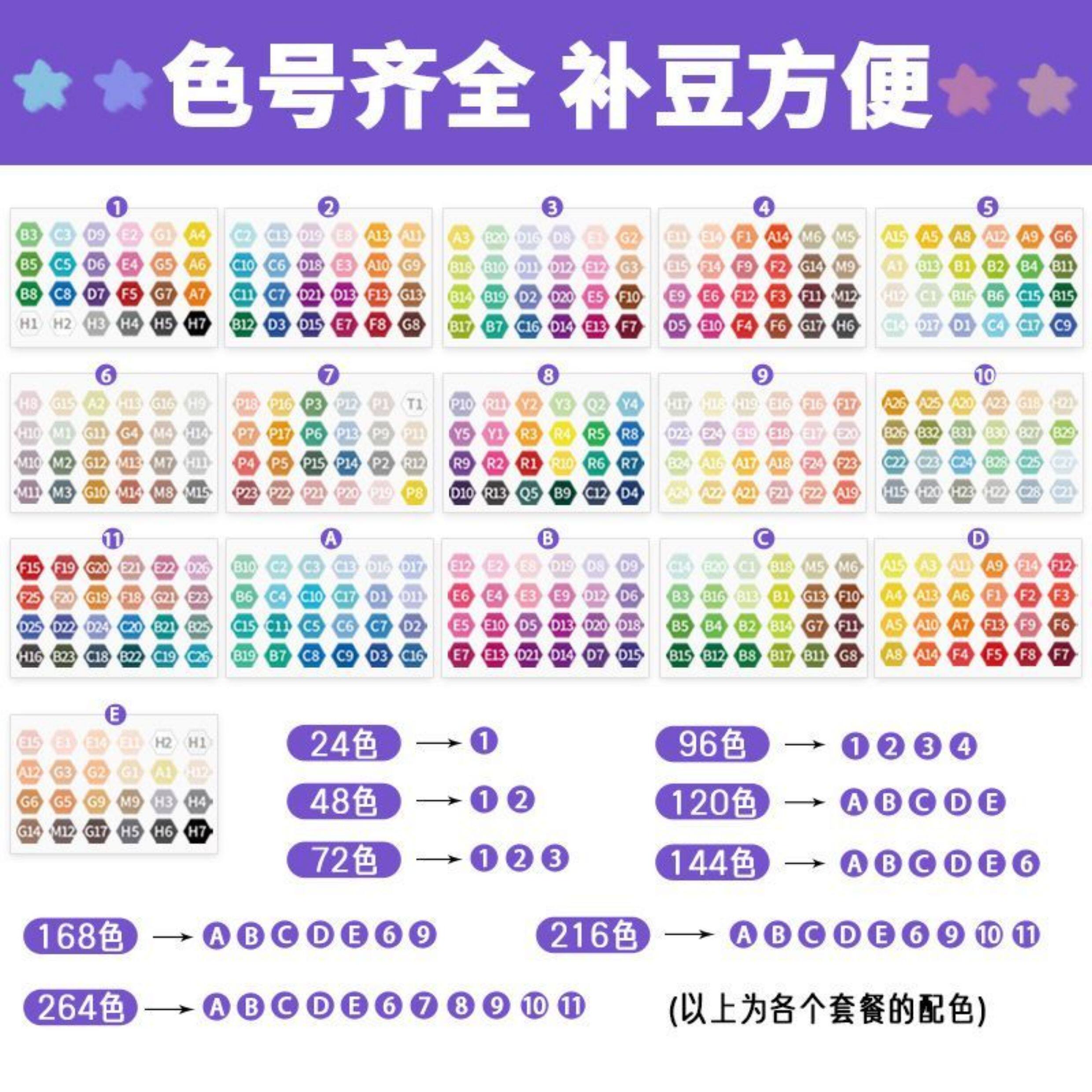 色拼豆充包MARD黄豆豆色号色系.6mm小豆融合大通用融合豆-阿里巴巴