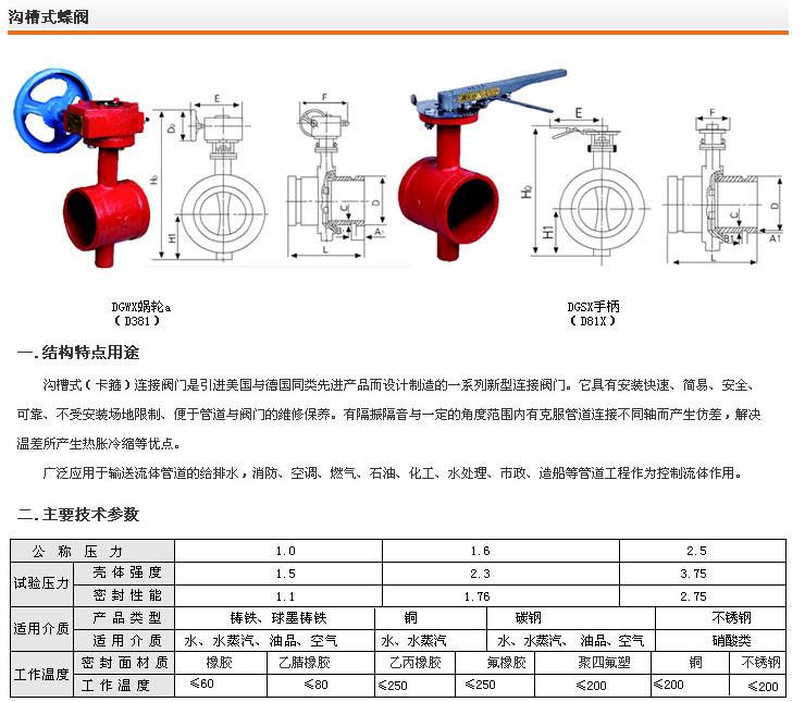 天才 手柄/涡轮沟槽蝶阀 D381X-16Q D81X-16Q 球墨铸铁 卡箍蝶阀-阿里巴巴