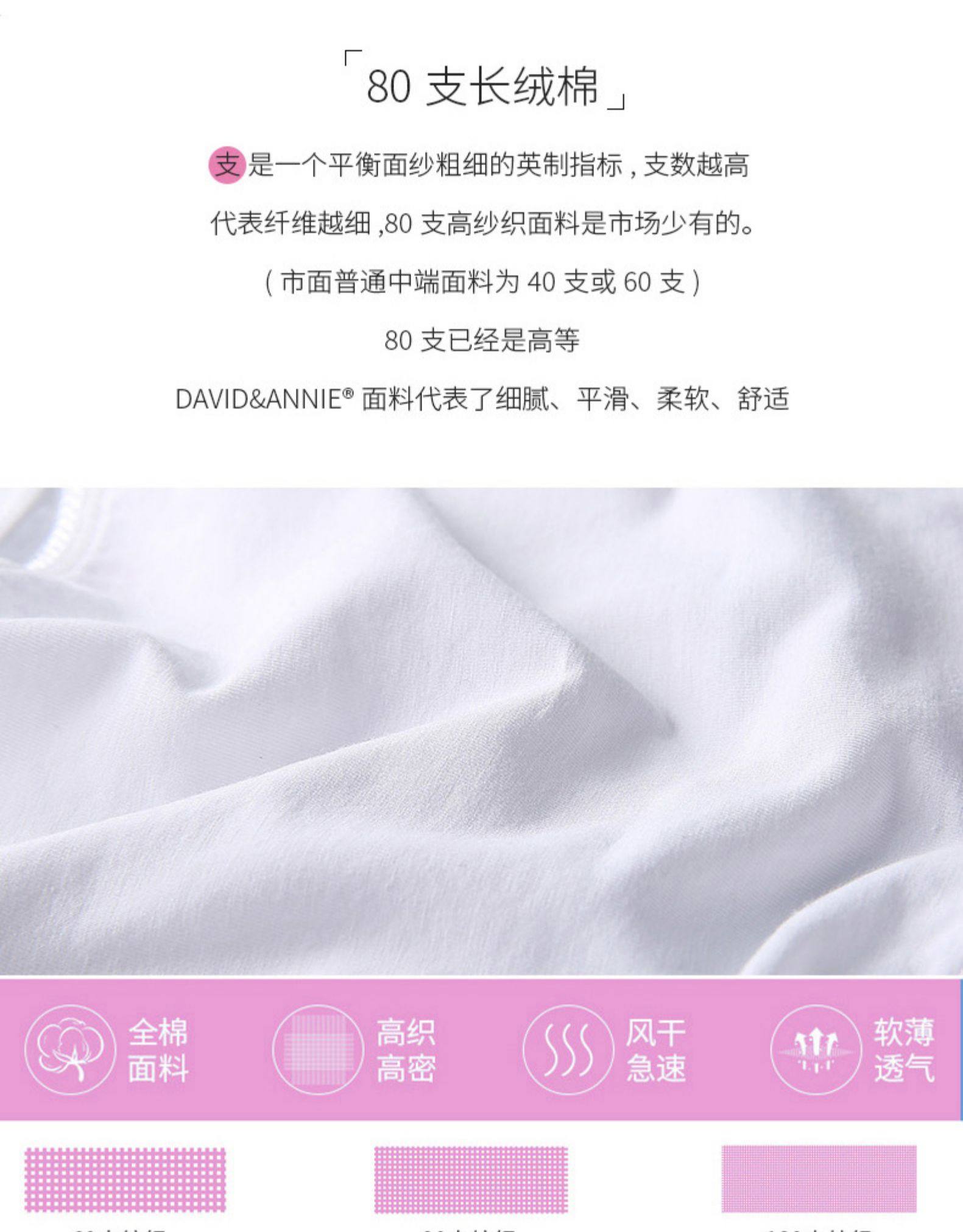 David Anne Girls' Underpants Summer Thin Breathable Cotton 80 Class A ...