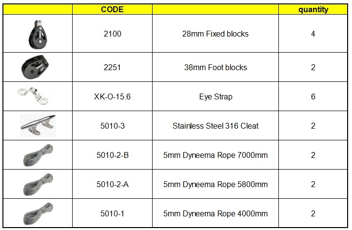 MAINSAIL LAZY JACK 5010：帆船爱好者的神器！懒人必备的航海好物推荐！-帆船-淘宝好物网