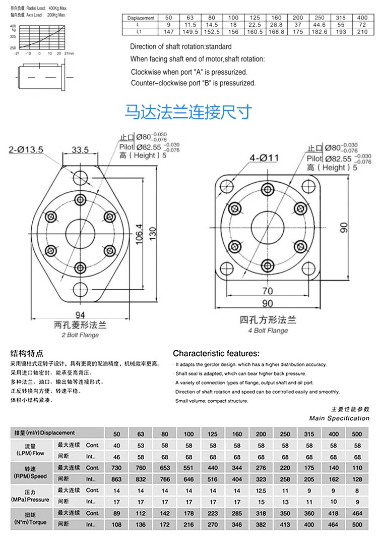 正反转高低速大扭矩液压摆线马达 BMR/BM1/BM2-400船舶 塑机 模具-阿里巴巴