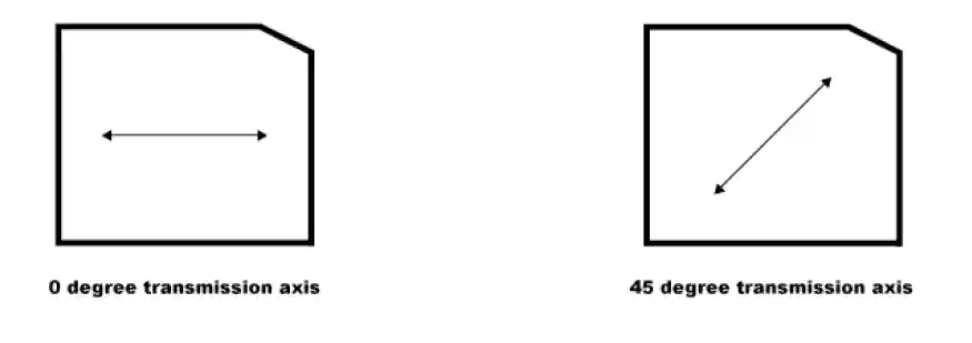 3M DBEF 反射型偏光增亮膜