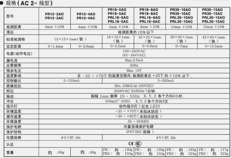 供应 PR12-4DN PR18-8DN 原厂 奥托尼克斯 接近开关 接近传感器-阿里巴巴