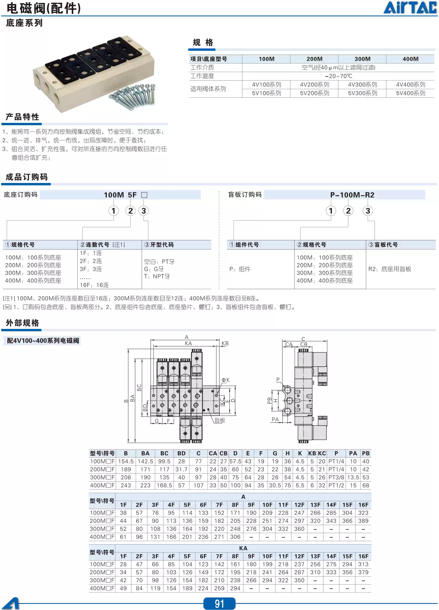 亚德客4V电磁阀底座汇流板阀岛4V100M 200M-3 4 5 6 7 8 9 10 F