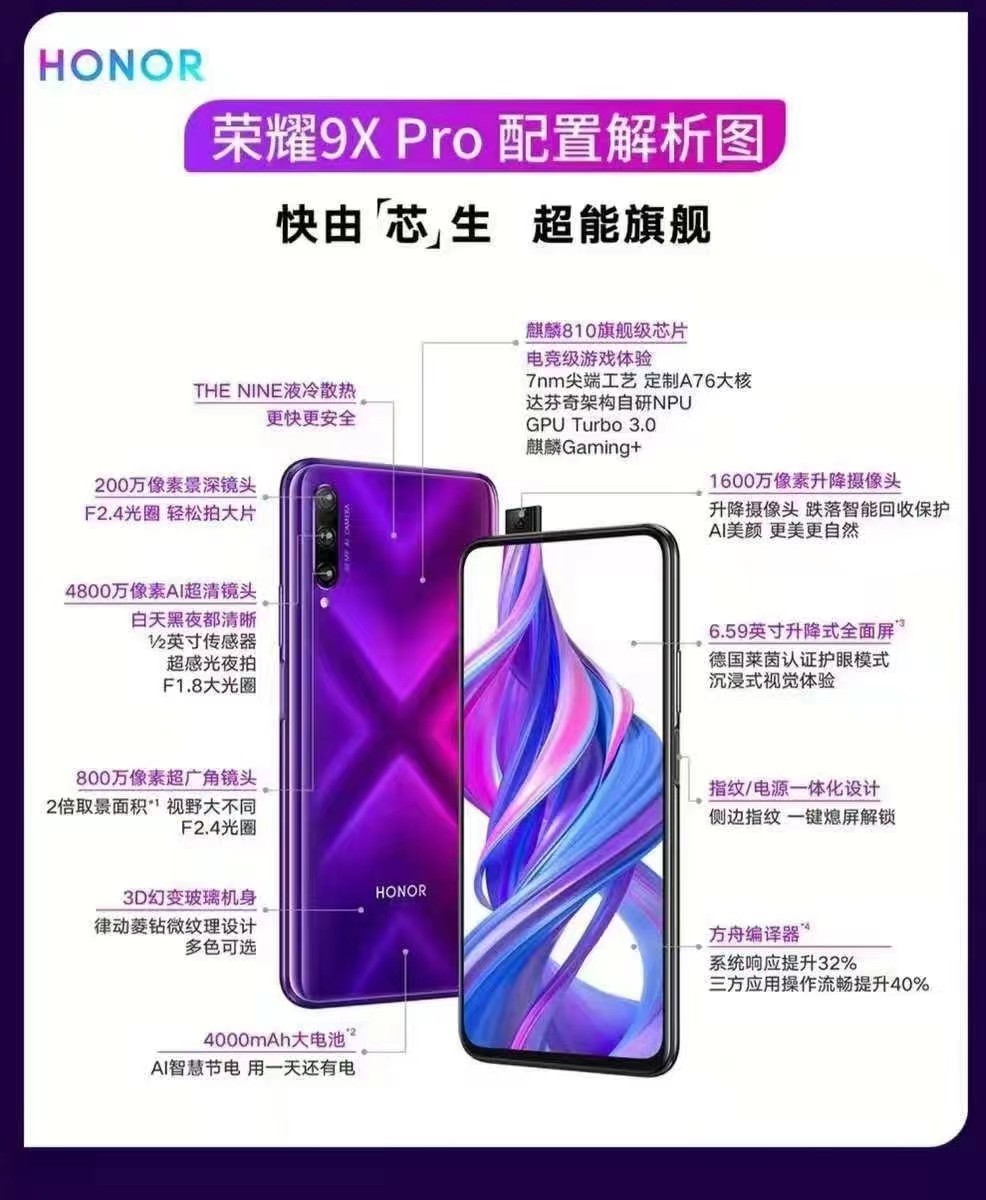 荣耀9X Pro拍照王者？麒麟810三摄真能打吗？-手机-淘宝百科网