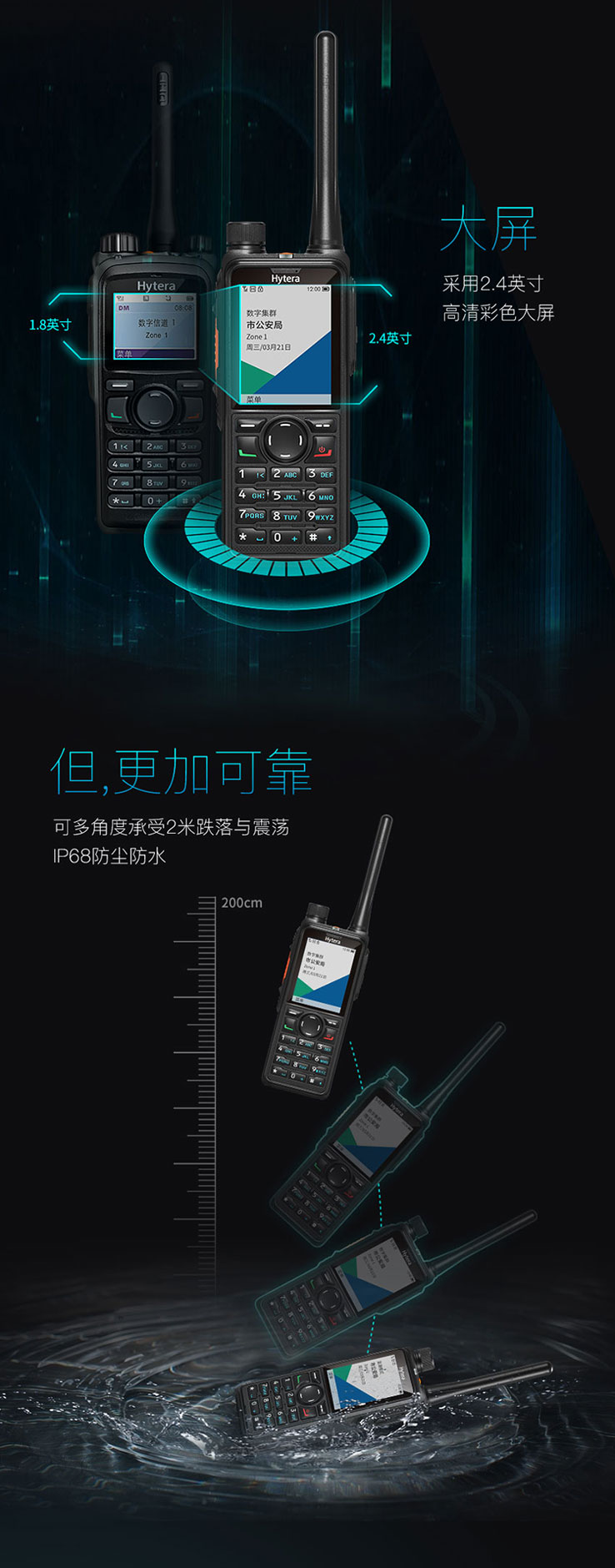 海能达HP780对讲机-PDT数字对讲机-广州市舟讯通讯设备有限公司