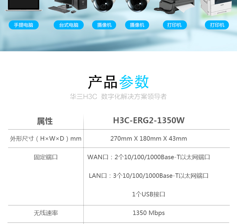 H3C/华三 ERG2-1350W 企业级双频千兆无线路由器vpn穿墙 带机60台-阿里巴巴