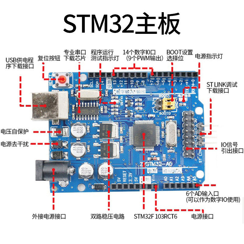 STM32 Four-wheel Drive WiFi Programming Smart Car Robot Kit ARM ...