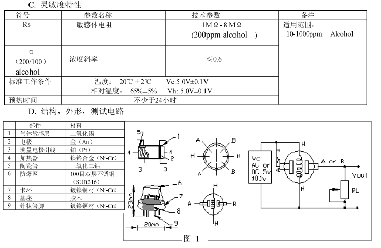 MQ3气体传感器模块 酒精乙醇传感器 酒精气敏检测模块-阿里巴巴