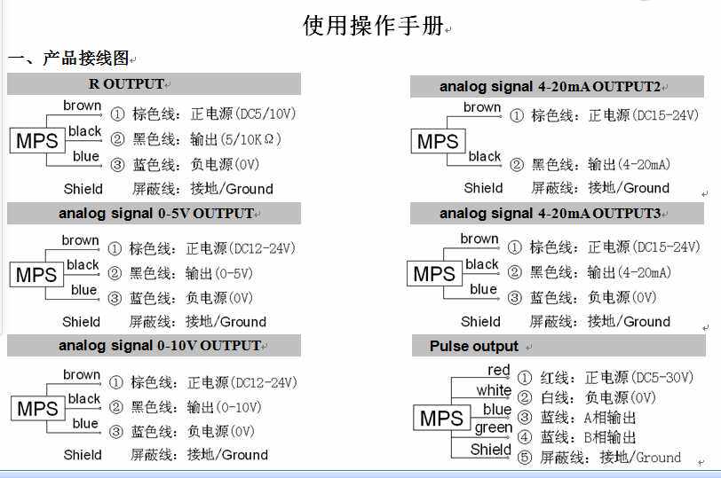 Three-wire current / pulse signal / RS485 pull-rope displacement sensor ...
