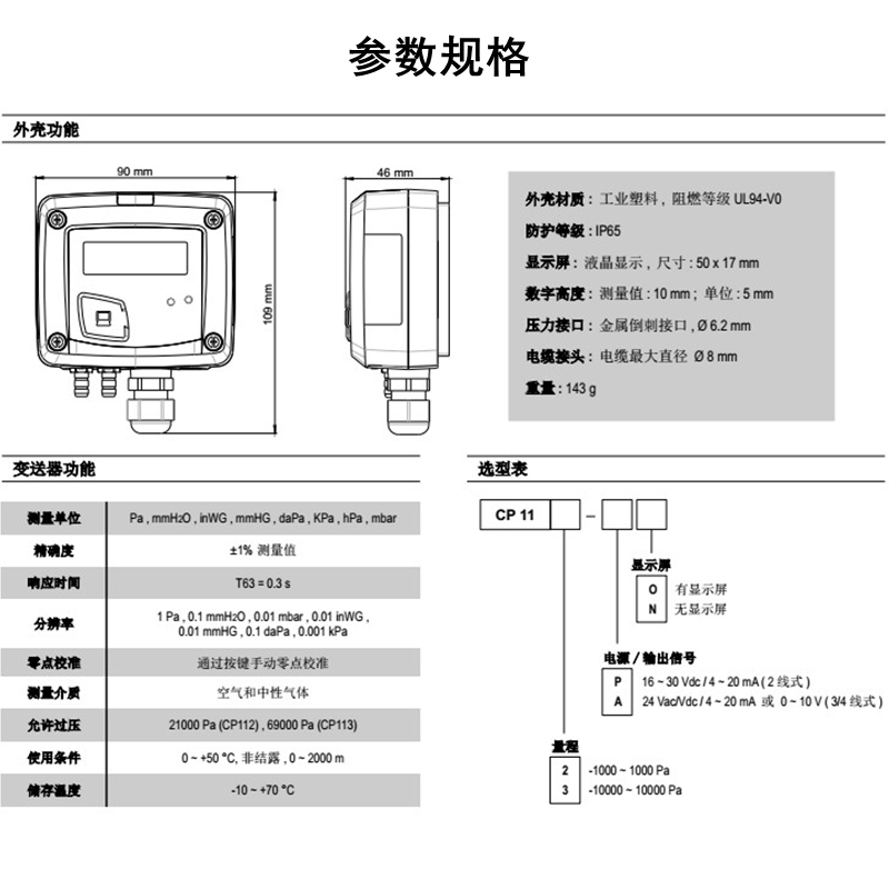 France KIMO Camao differential pressure gauge transmitter DEBIMO ...