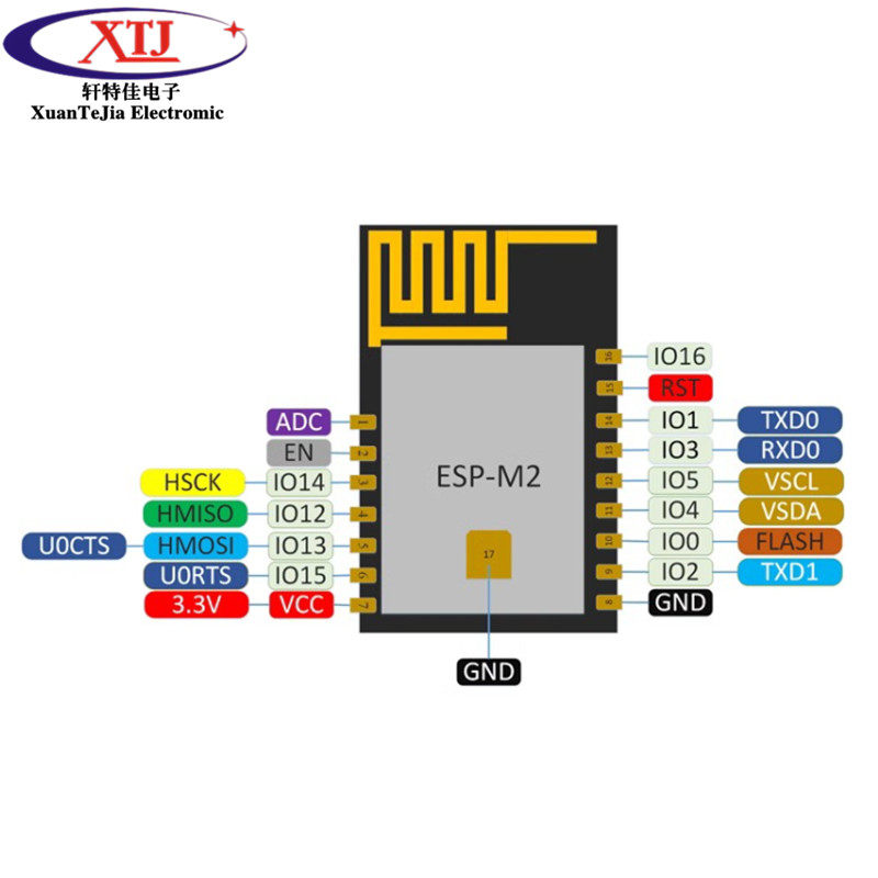 ESP-M2 ESP8285串口透传无线WiFi控制模块，智能家居新宠？-Wifi模块-淘宝好物网