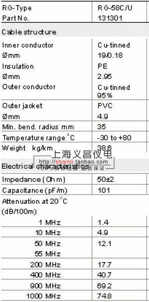RG58C/U 50欧 RG58 50-3 镀锡铜多芯 同轴电缆 RF射频馈线 射频线-阿里巴巴