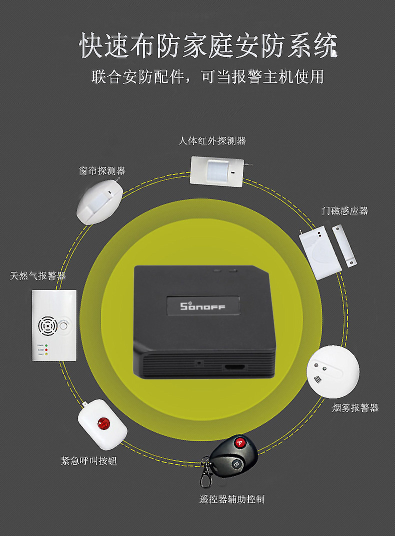 Sonoff RF Bridge 433MHz转Wifi 遥控器智能家居安防远程开关-阿里巴巴