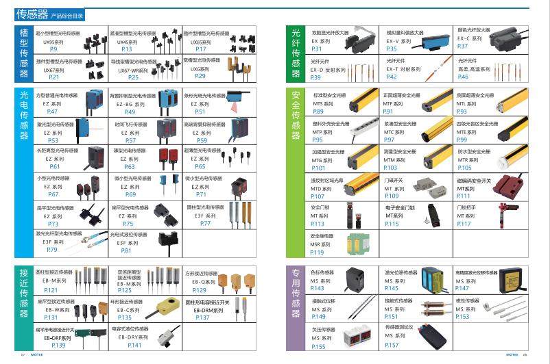 MOTEE摩特漫反射光纤EX-D11Q EX-D21Q EX-D31 EX-D31Q EX-D31TZ